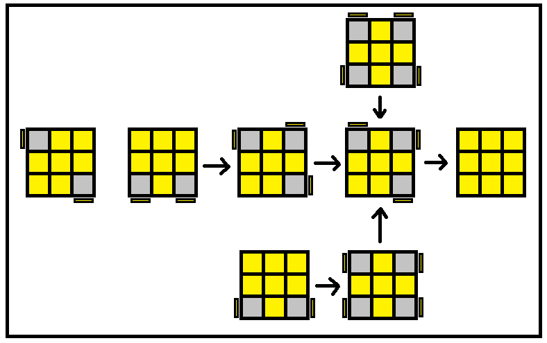 3x3x3 LBL (Layer by layer)! | Cubesolving